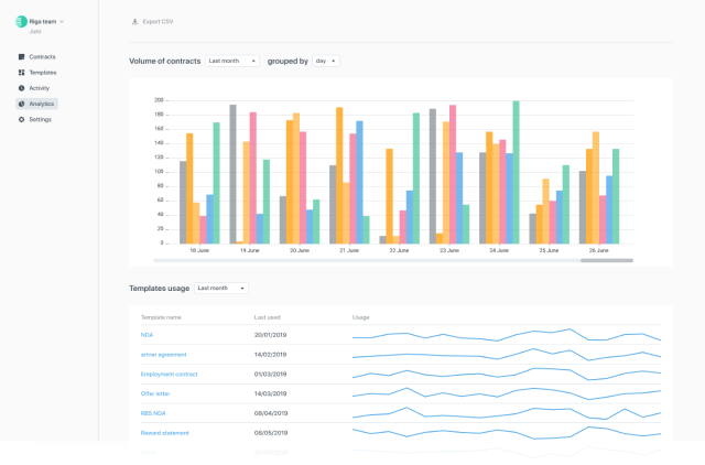 How to create a contract repository: free contract database template